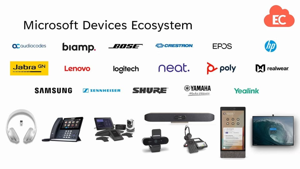 Microsoft Teams Devices Overview